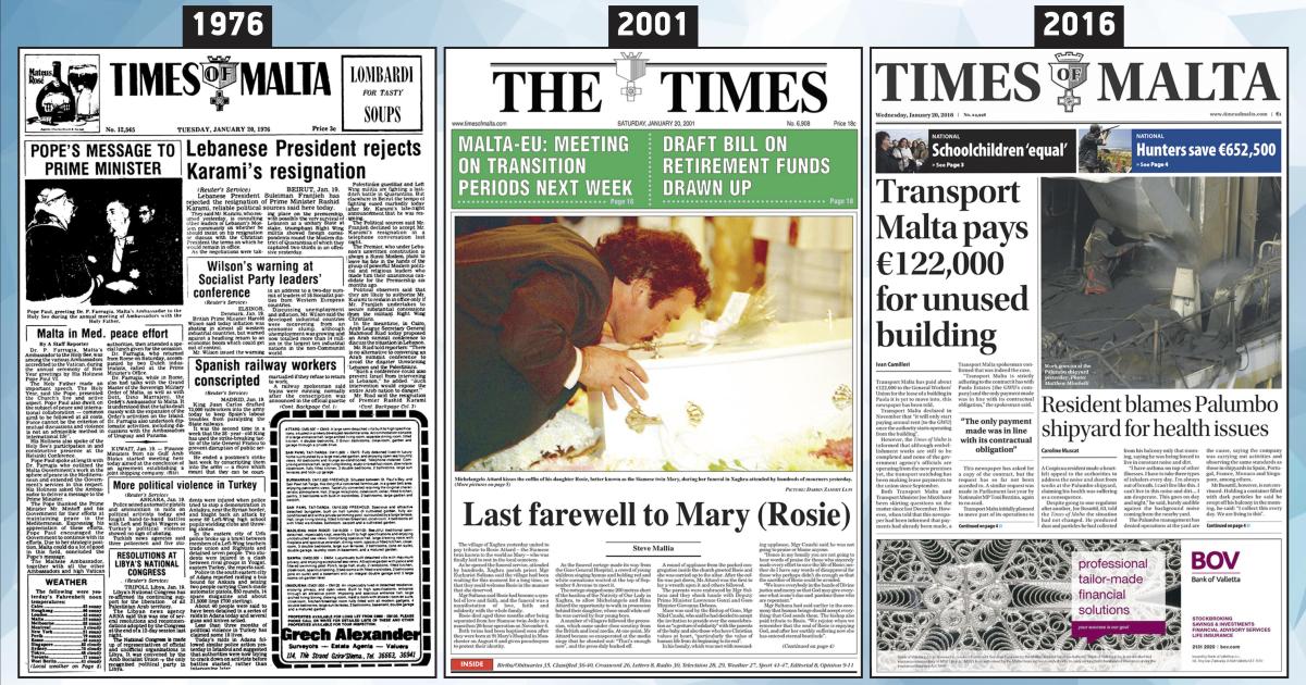 January 20: The front page of Times of Malta 10, 25 and 50 years ago