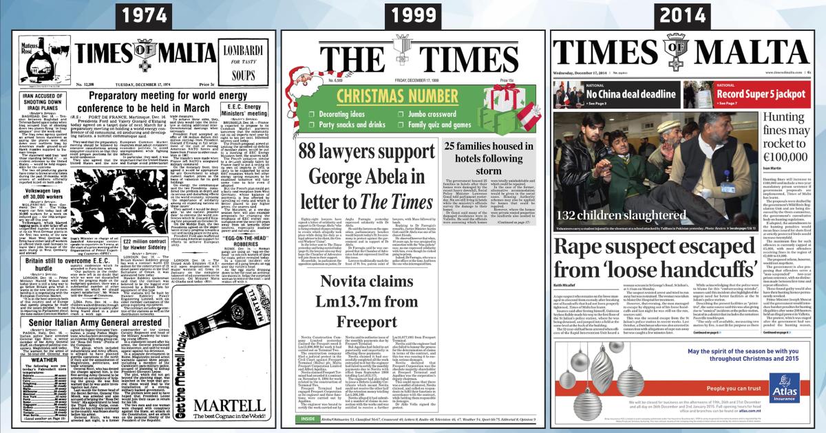 December 17: The front page of Times of Malta 10, 25 and 50 years ago