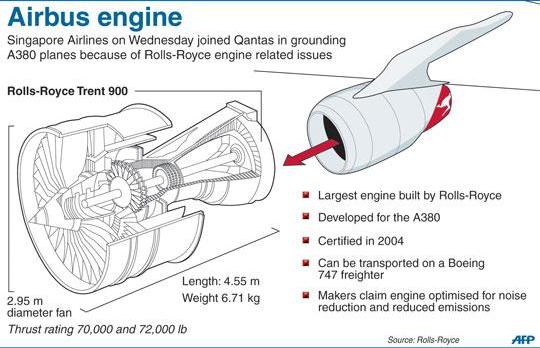 Qantas rejigs schedule without A380s