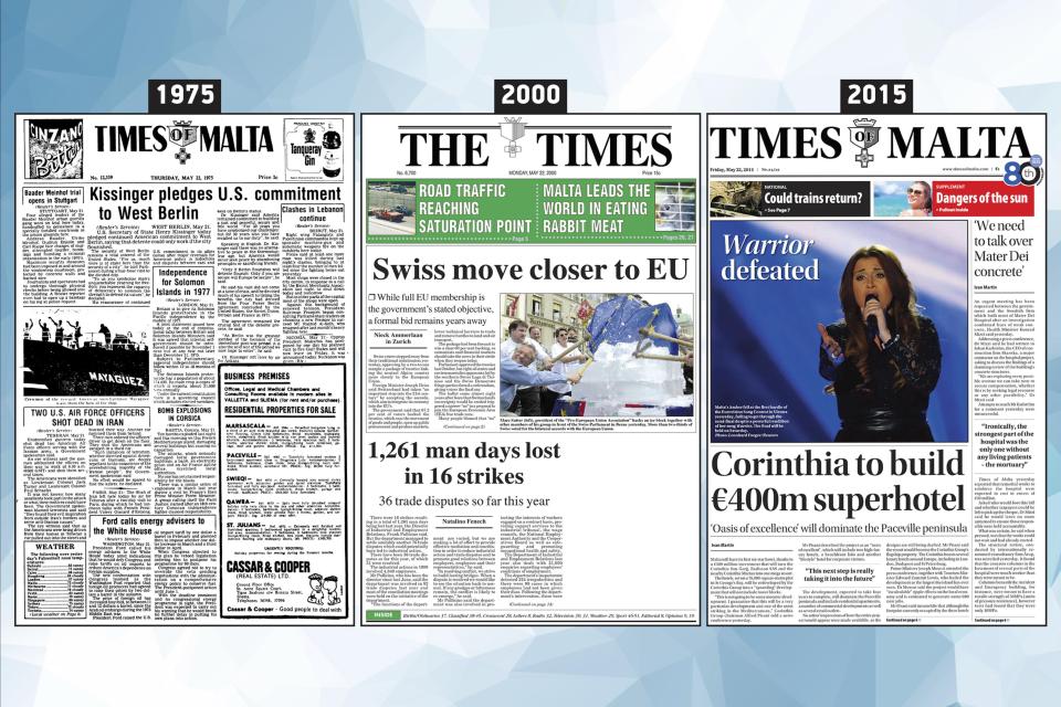 News, sport, opinion, jobs and events from Malta and the world – Times ...