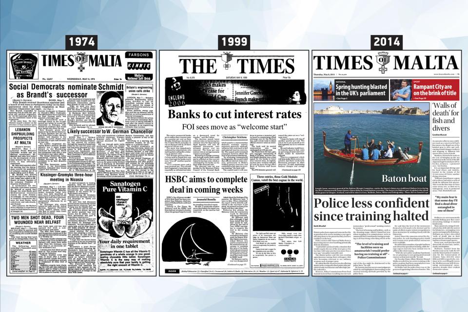 News, sport, opinion, jobs and events from Malta and the world – Times ...