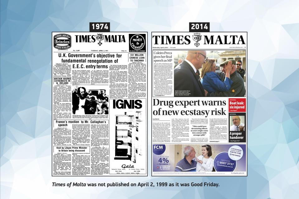 News, sport, opinion, jobs and events from Malta and the world – Times ...