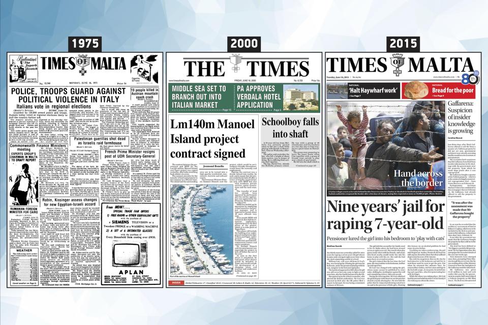 News, sport, opinion, jobs and events from Malta and the world – Times ...